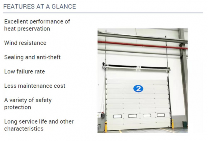 Polyurethane Insulated Sectional Doors Garage Roller Panel Thickness ...