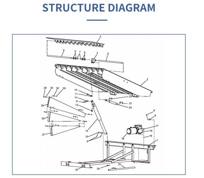 Warehouse Loading Dock Leveler Widely Used Excellent Insulation CE ISO 9001