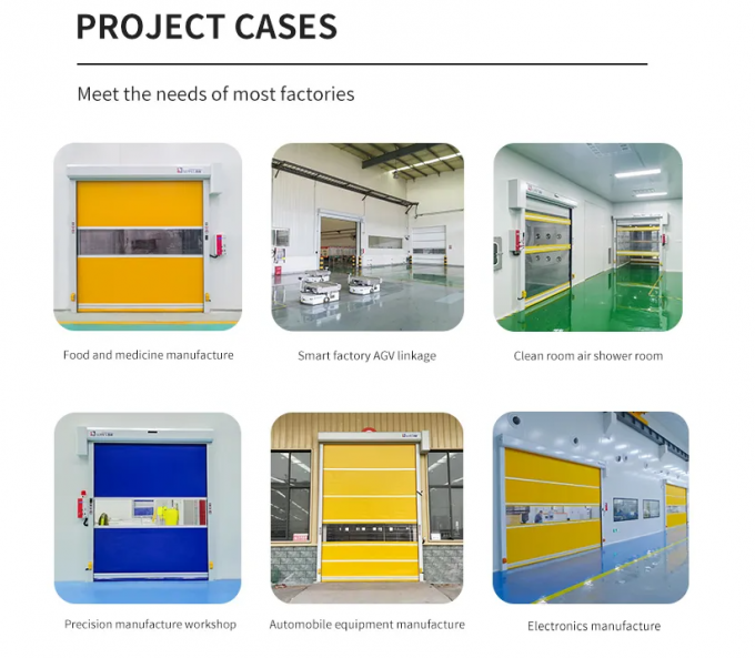 Radar Sensor High Speed Roller Shutter Doors , Rapid Shutter Door Windproof