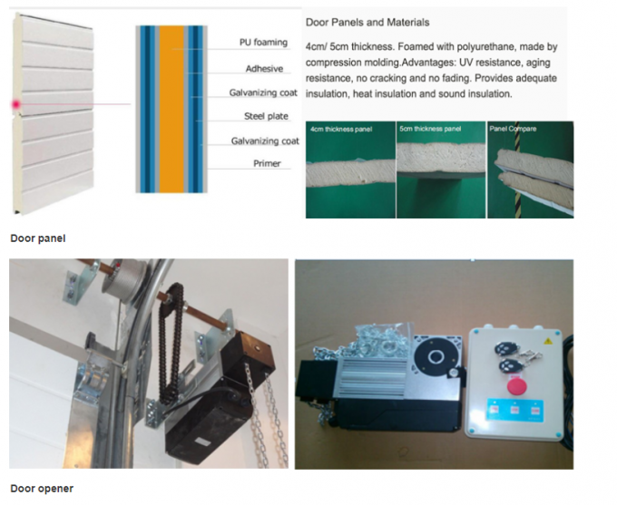 Industrial Insulated Sectional Overhead Door Vertical Lifting Sliding ...