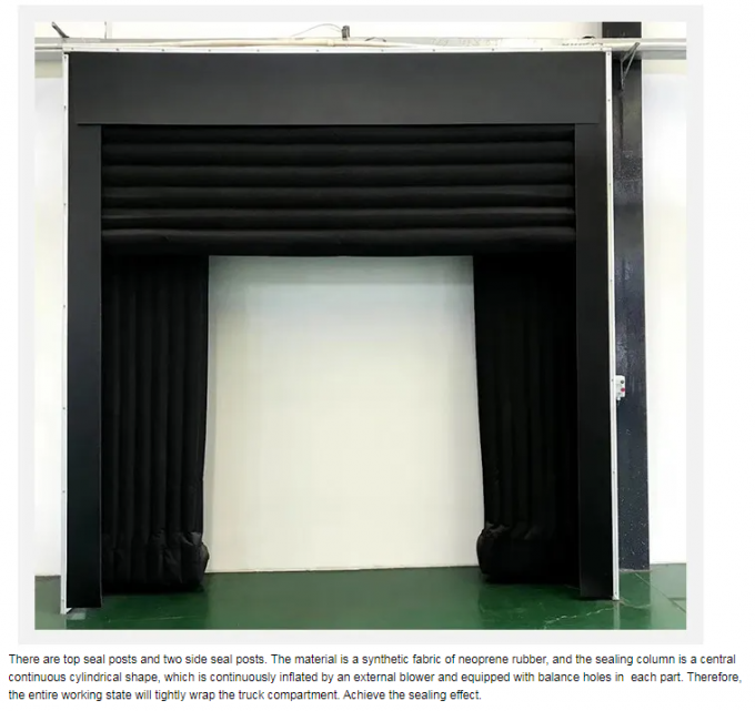 Loading Dock Inflatable Mechanical Extended PVC Retractable Sponge Dock ...