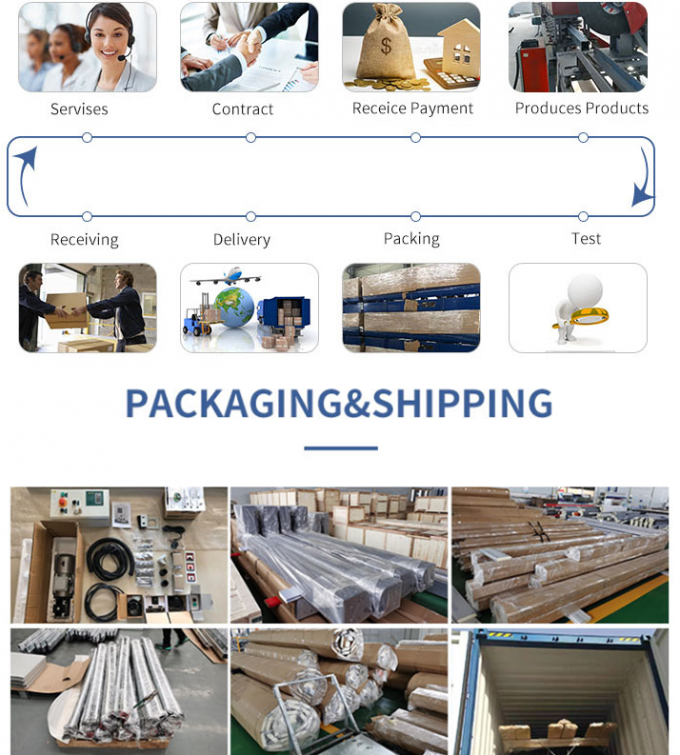 Loading Dock Inflatable Mechanical Extended PVC Retractable Sponge Dock ...