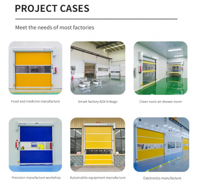 Customized Automatic Rapid Roller Doors And Low Maintenance Fast Action