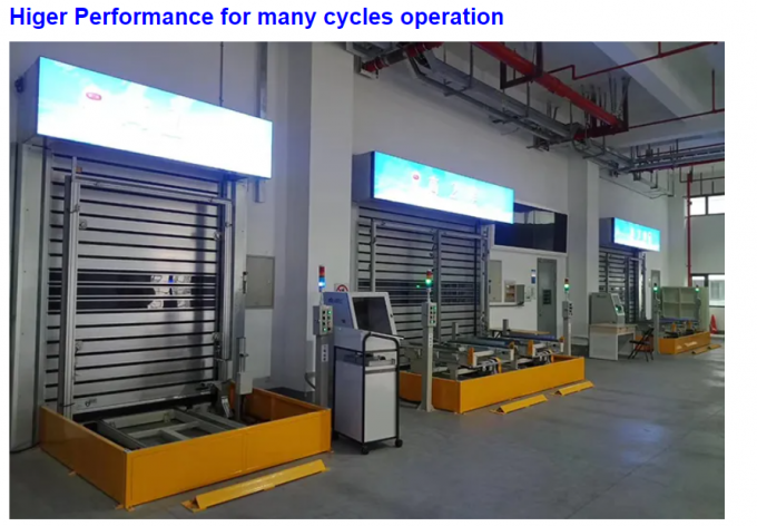 PLC Control High Speed Spiral Roller Door Powder Coated Roll Up Door ...