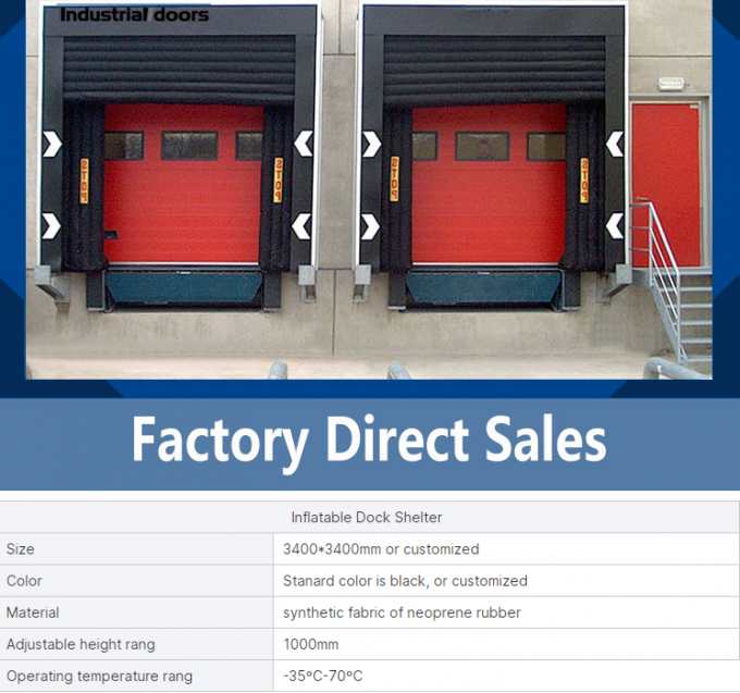 Extended Pvc Dock Door Shelter With Extended Functionality Cold Freezer ...