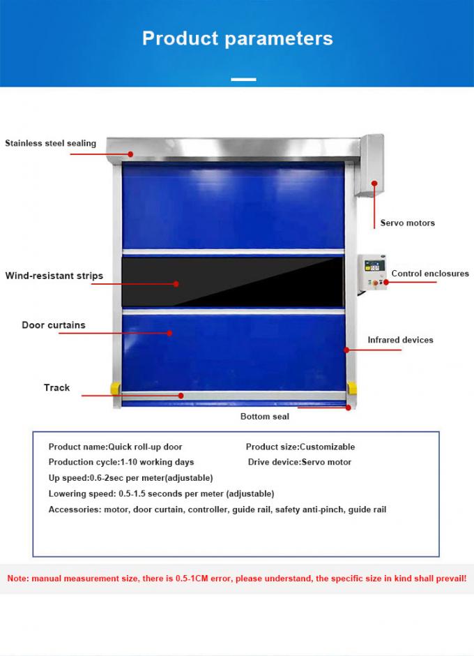 Automatic Rapid Zipper Shutter Door PVC Roll Up High Speed 304 ...