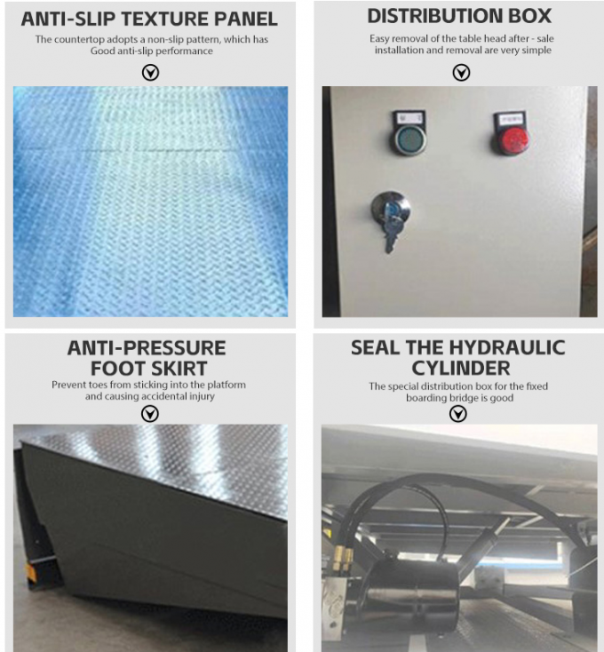 Customizable Lip Length Hydraulic Dock Leveler On Site Foot Pedal Controls