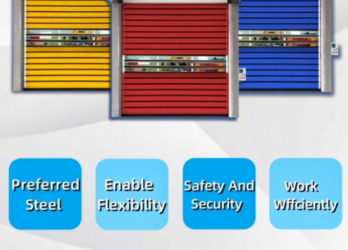 Plc Control Spiral Overhead Door 220v 50hz Power Supply