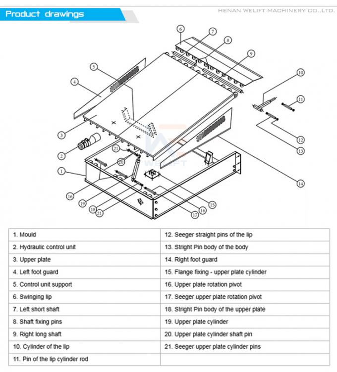 Powder Coated Loading Dock Leveler Hydraulic Workshop Automatic Dock Plate